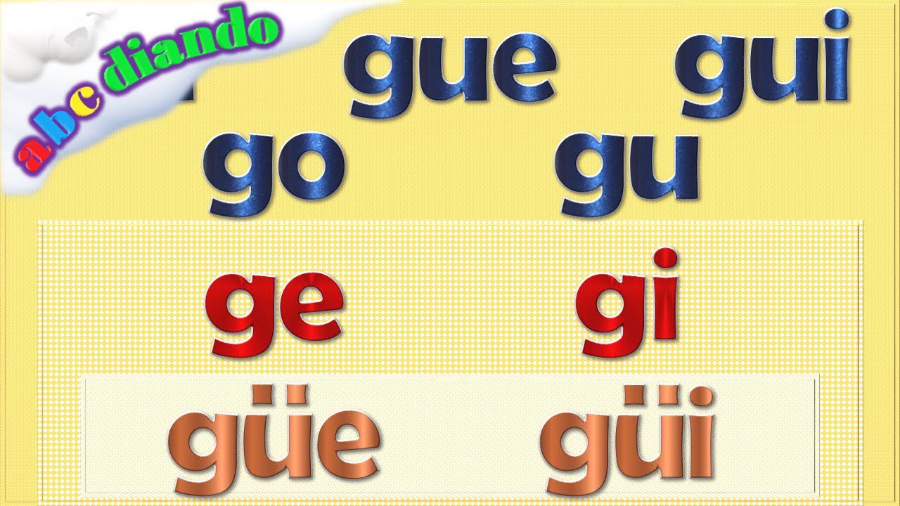 Cómo funciona el vale vista en Chile: Guía rápida