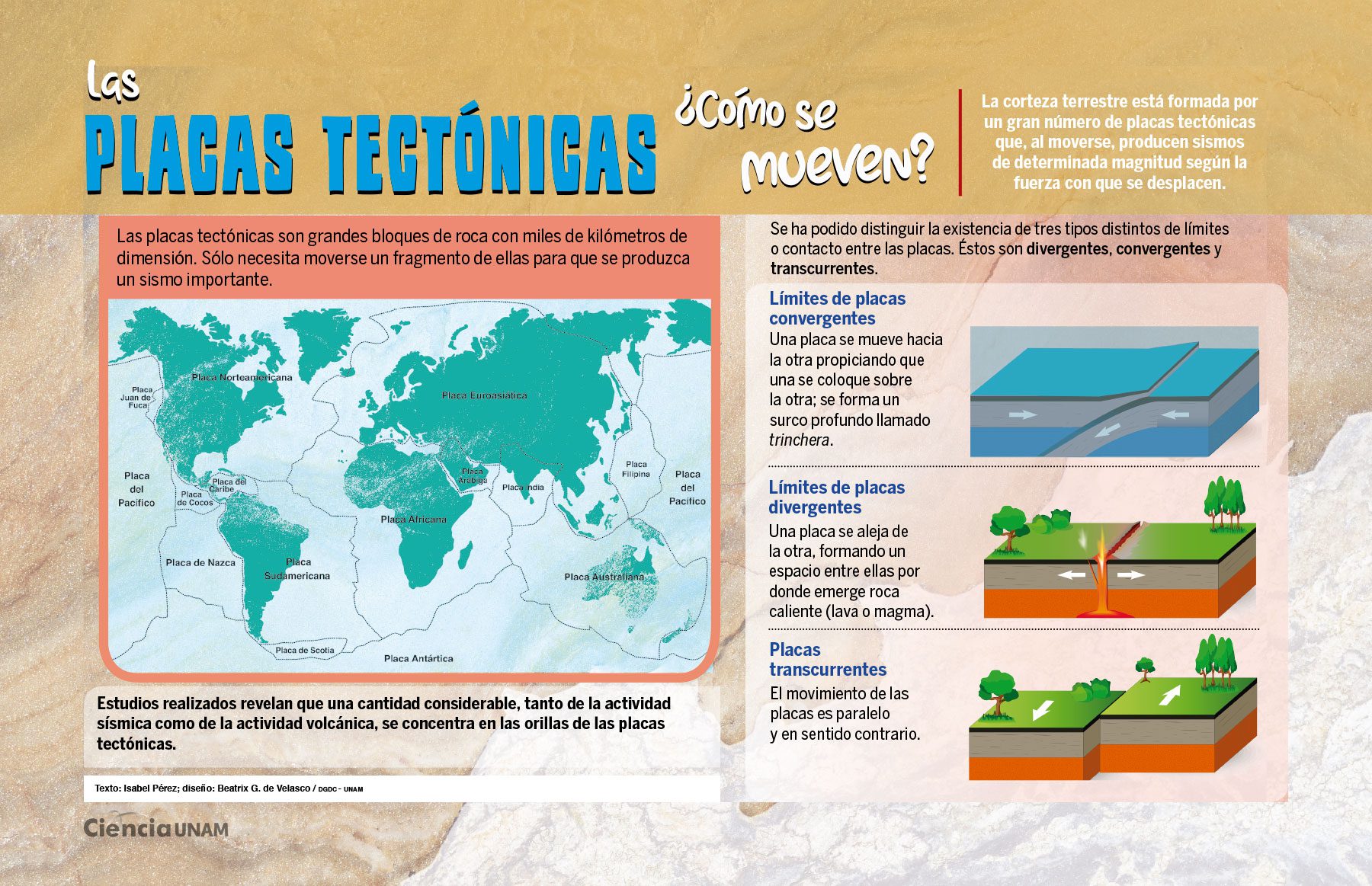 Qué pruebas existen de los movimientos de las placas tectónicas