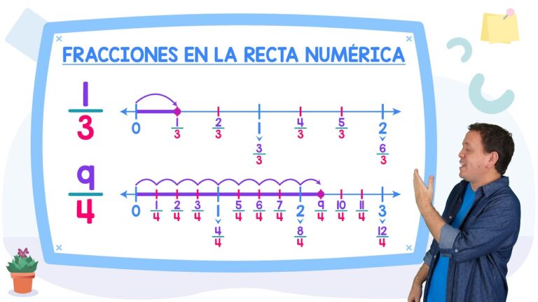Qué son las fracciones en la recta numérica